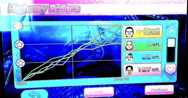 A Mii a Day U: February 22nd (Wii U John) | Fandom