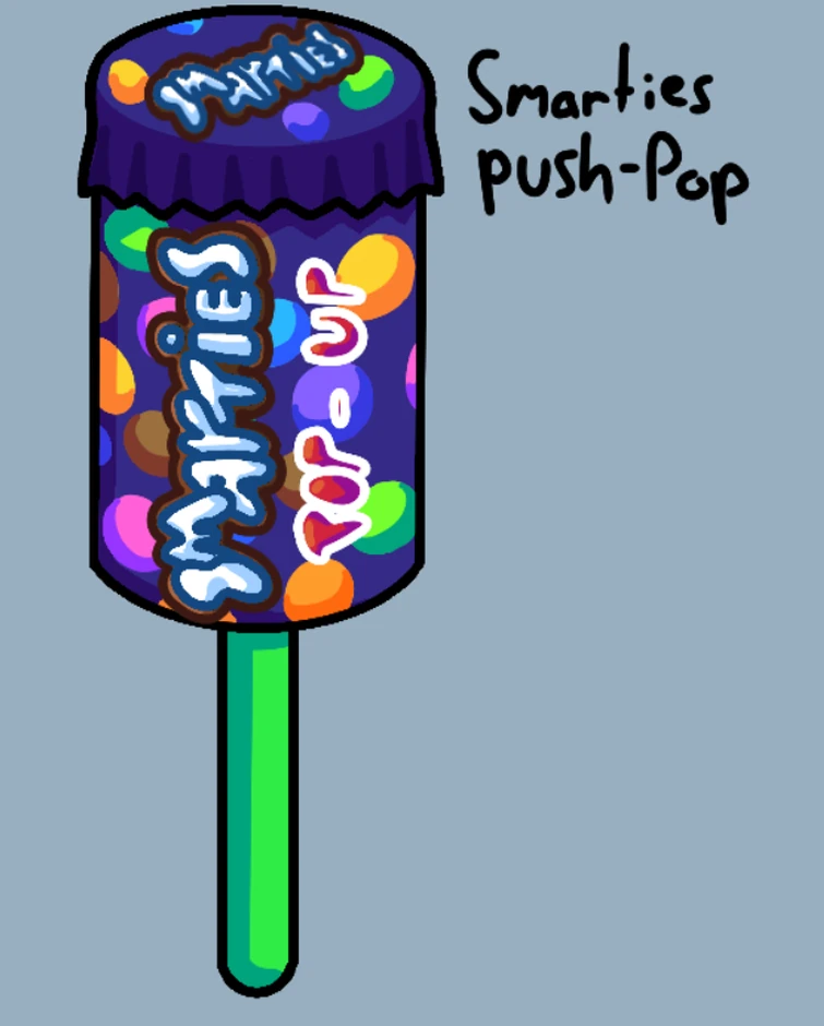 Candy ocs WIP-log 1/? | Fandom