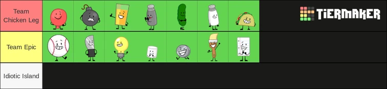 Inanimate Insanity Viewer Voting Episode 1 | Fandom