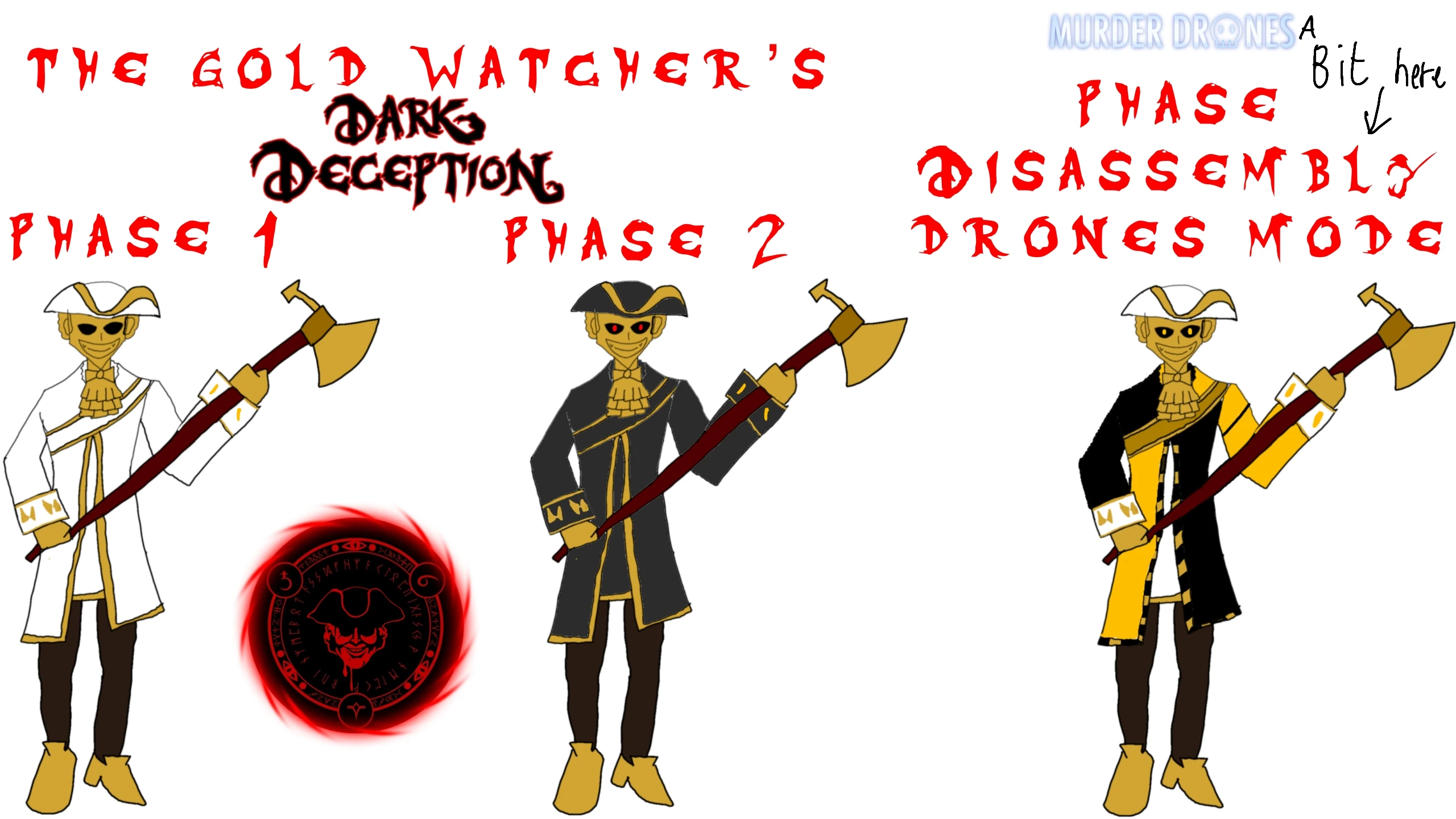 Gold watcher’s | Fandom