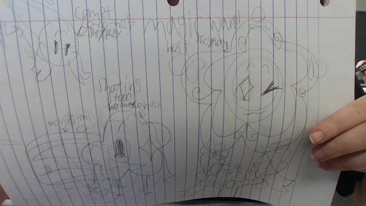 2nd batch of object show ocs! | Fandom