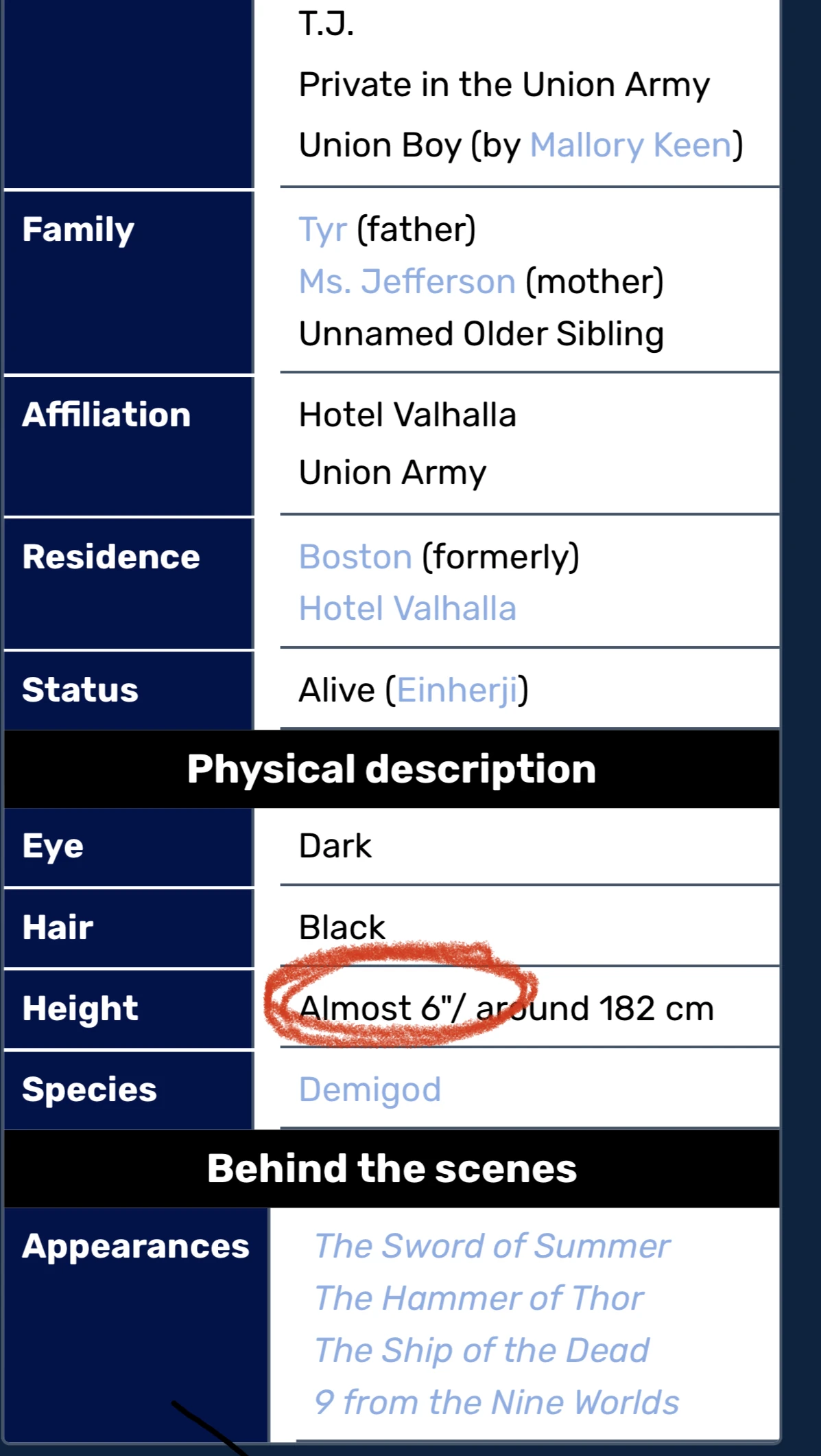 Hey, um, can someone fix this? | Fandom