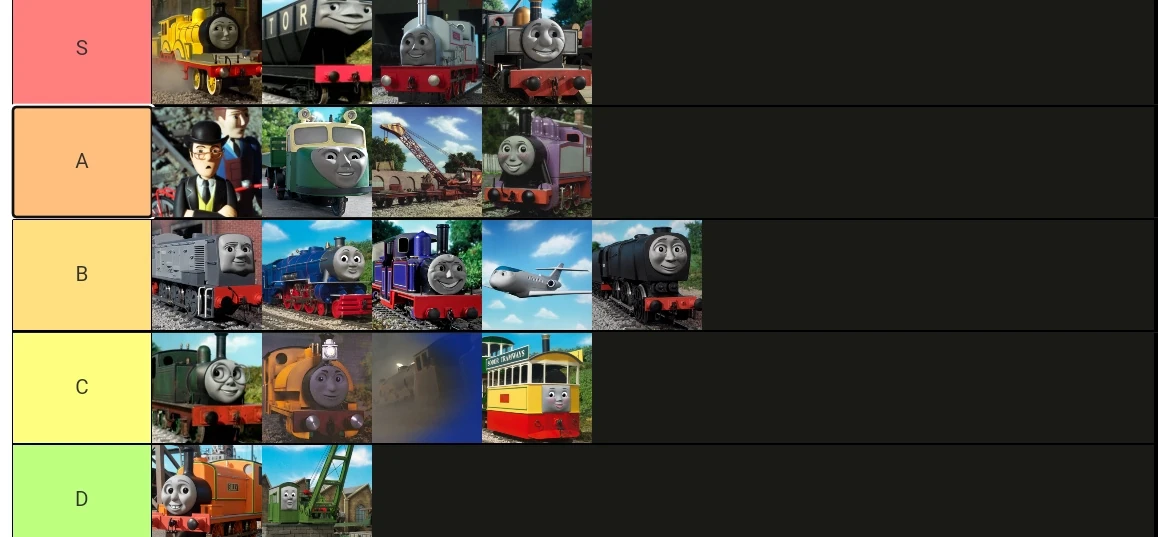 Here's a hit era character tier list | Fandom