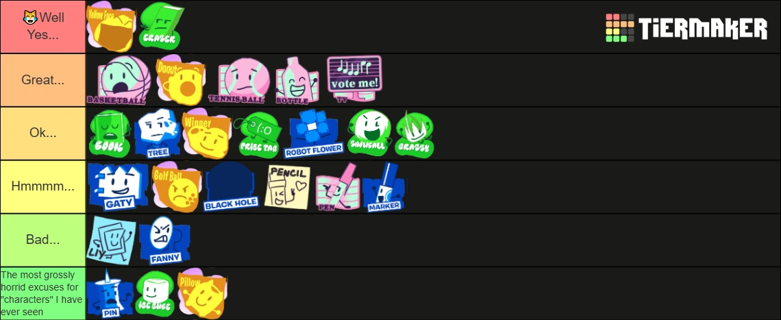 REPOST WEL MY TPOT FINAL 25 TIER LIST | Fandom