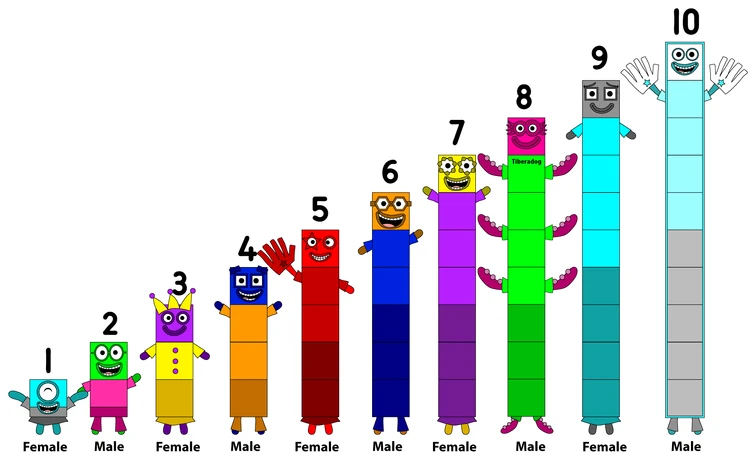 All posts by Punchcar63 | Fandom