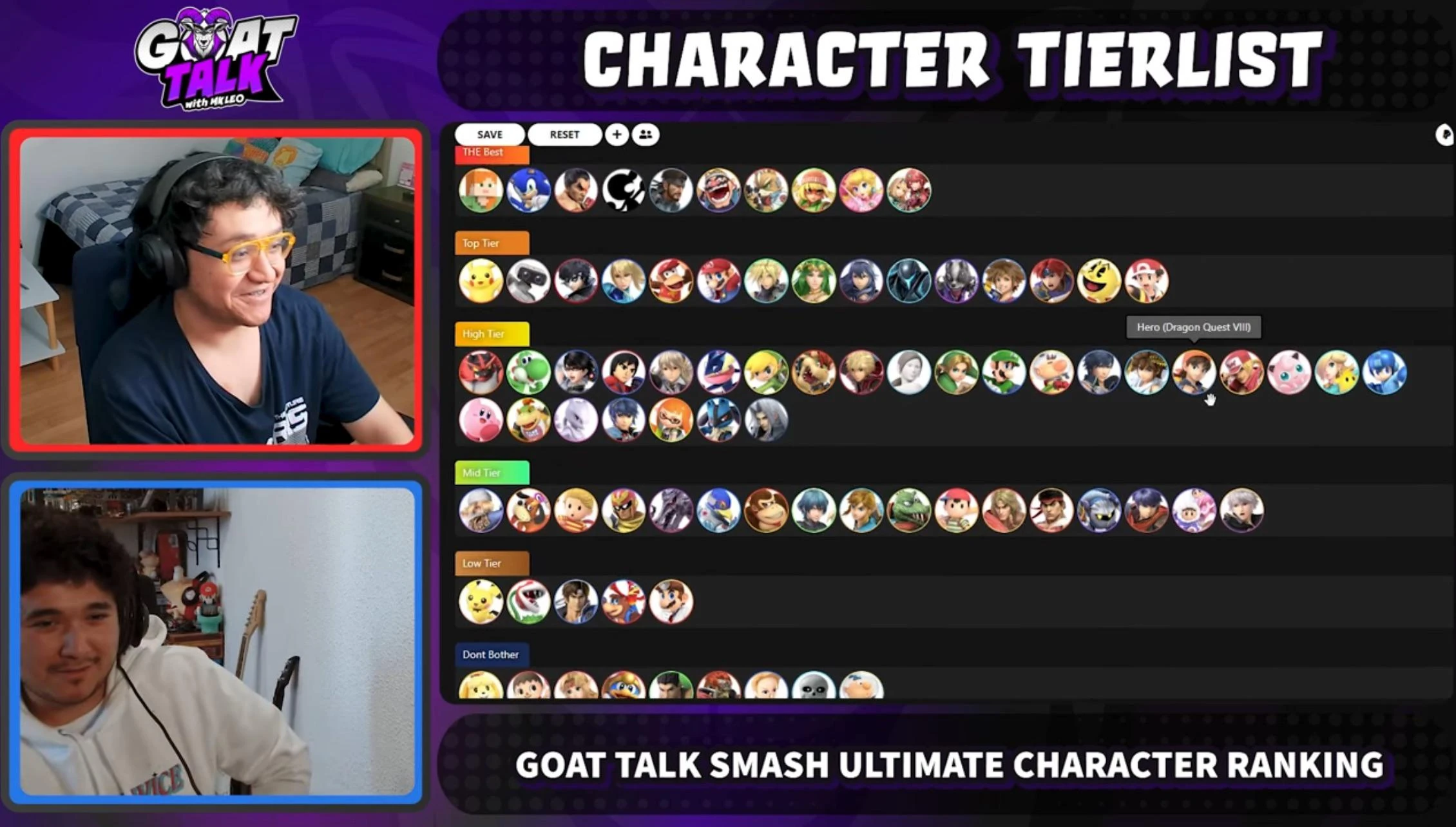 So, MKLeo and Maister made a tier list and… | Fandom