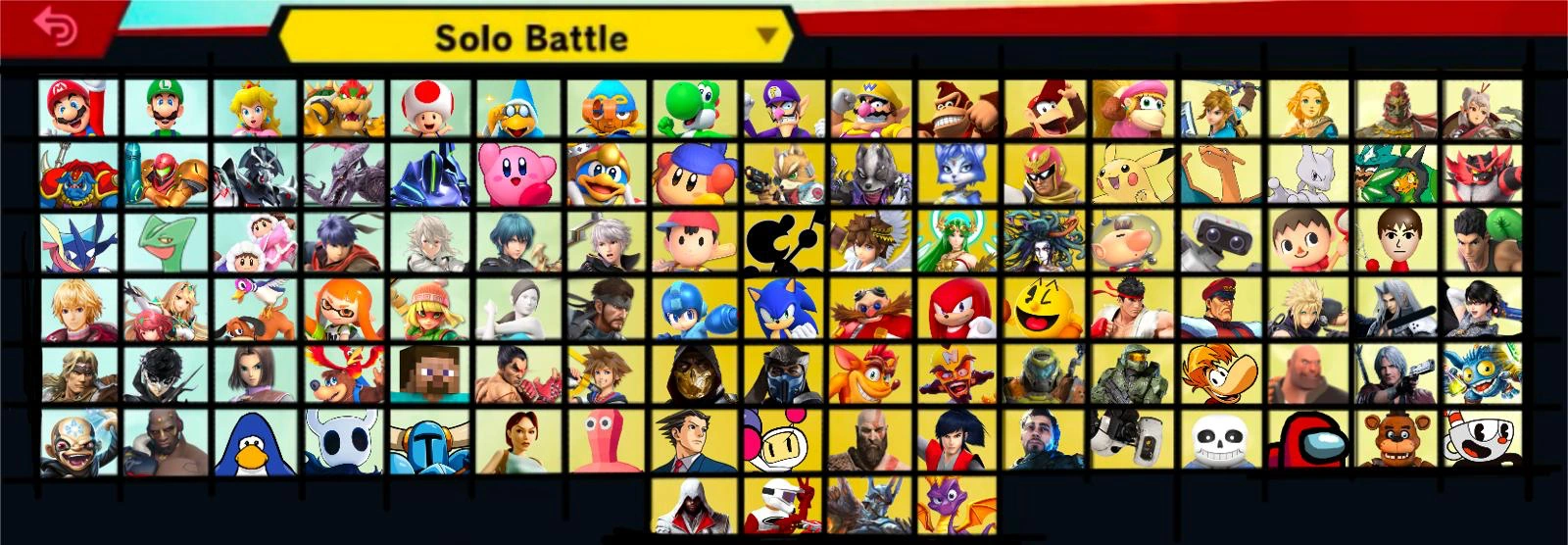 A roster I made | Fandom