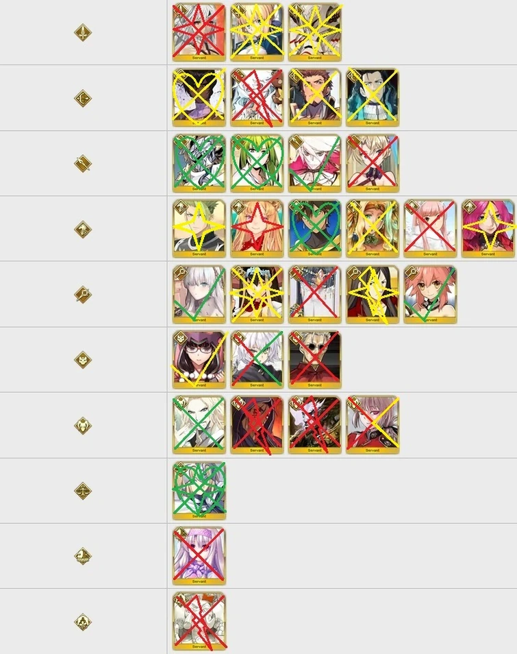 SSR-ticket advice. | Fandom