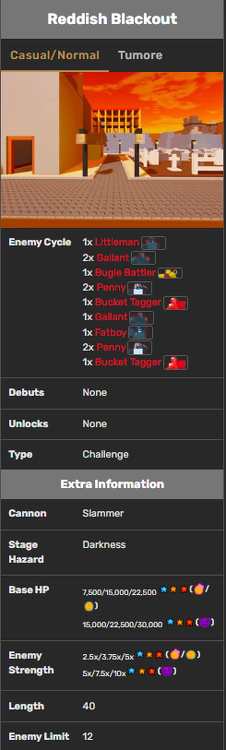 All posts by Binaric | Fandom