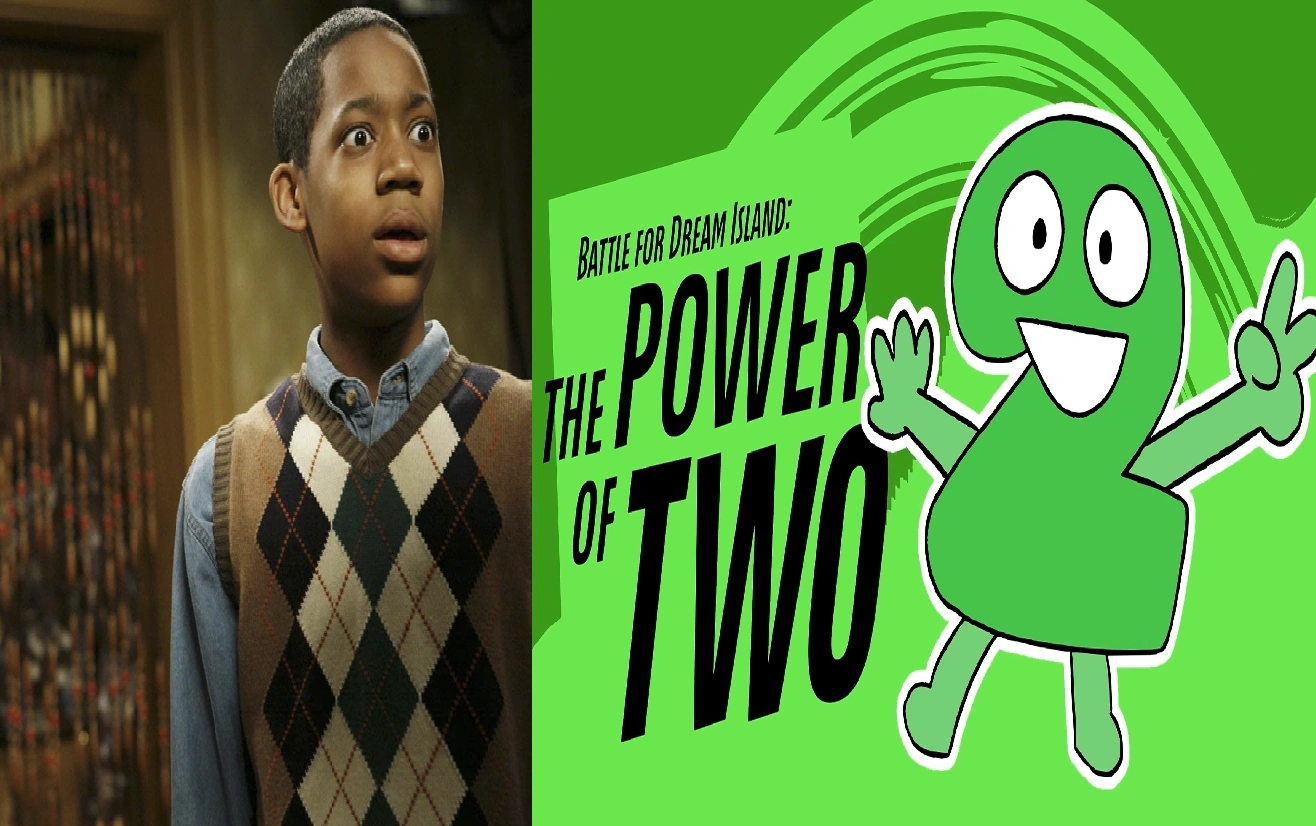 WHAT IF BFDI COLLABED WITH EVERYBODY HATES CHRIS | Fandom