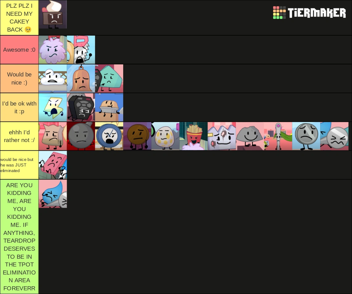 Honest TPOT Rejoin Tier List | Fandom