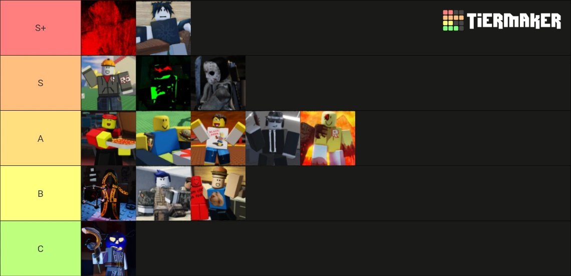 Forsaken Characters tier list | Fandom