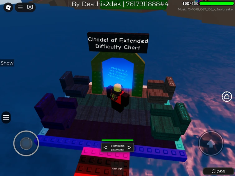 hey look guys. look. i made part of a generic difficulty chart citadel ...