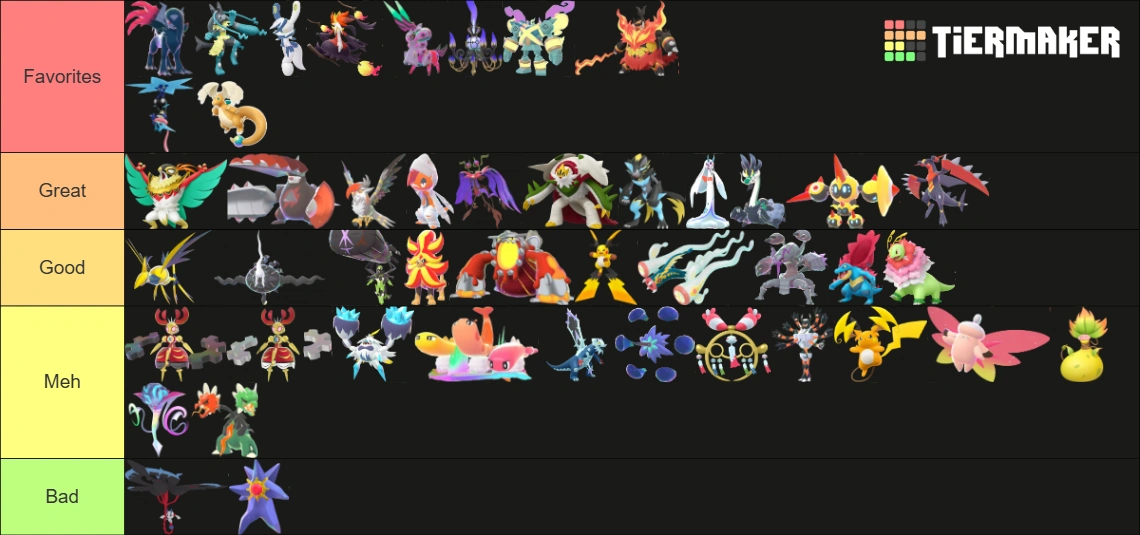 Tier list of New Mega Evolutions | Fandom