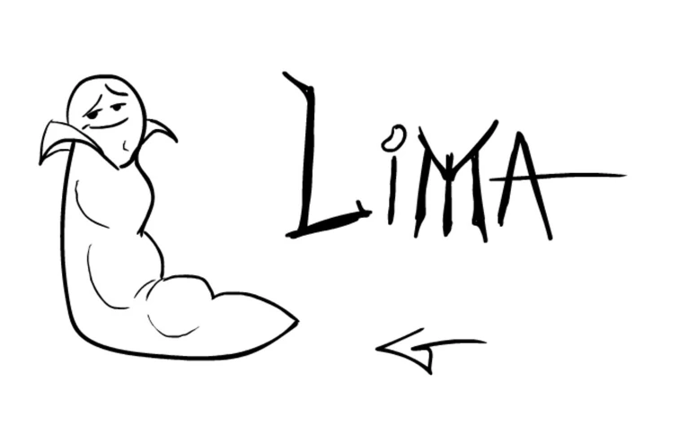 Abstract NATO Alphabet Lima | Fandom