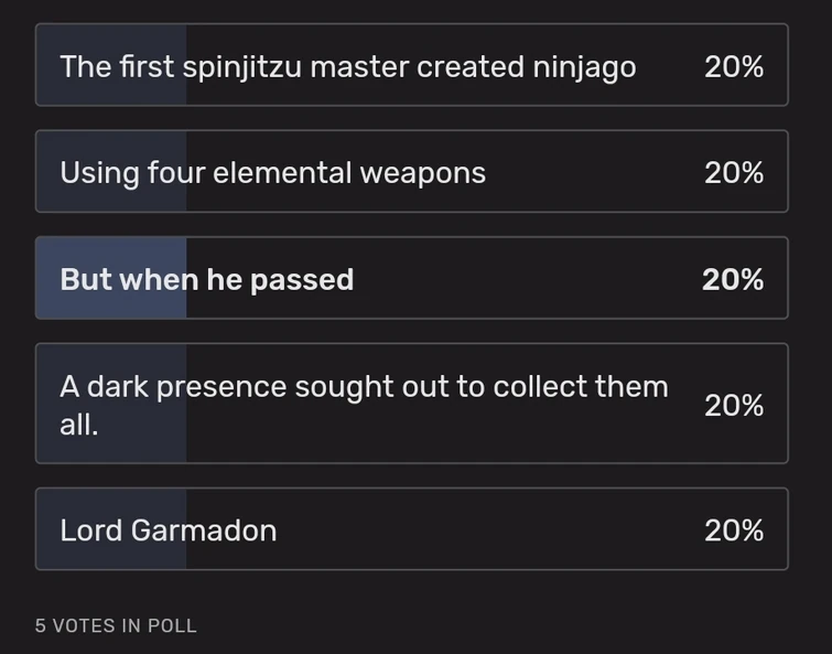 Long before time had a name | Fandom