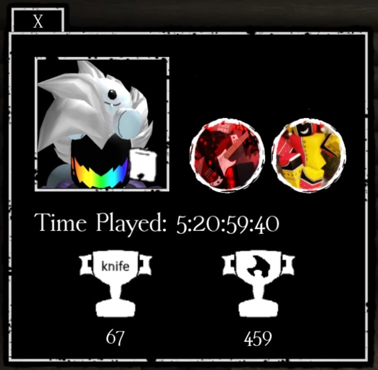 What do you think of my current statistics ? | Fandom