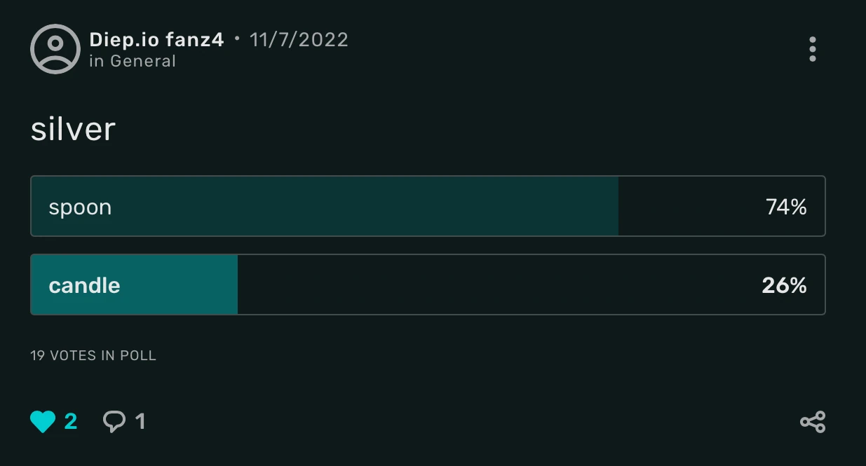 best poll ever | Fandom