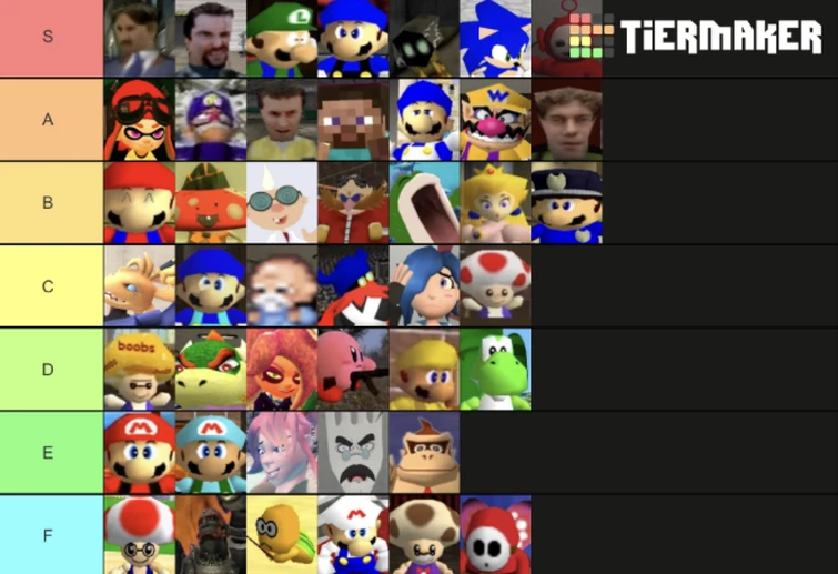 SMG4 tier list | Fandom
