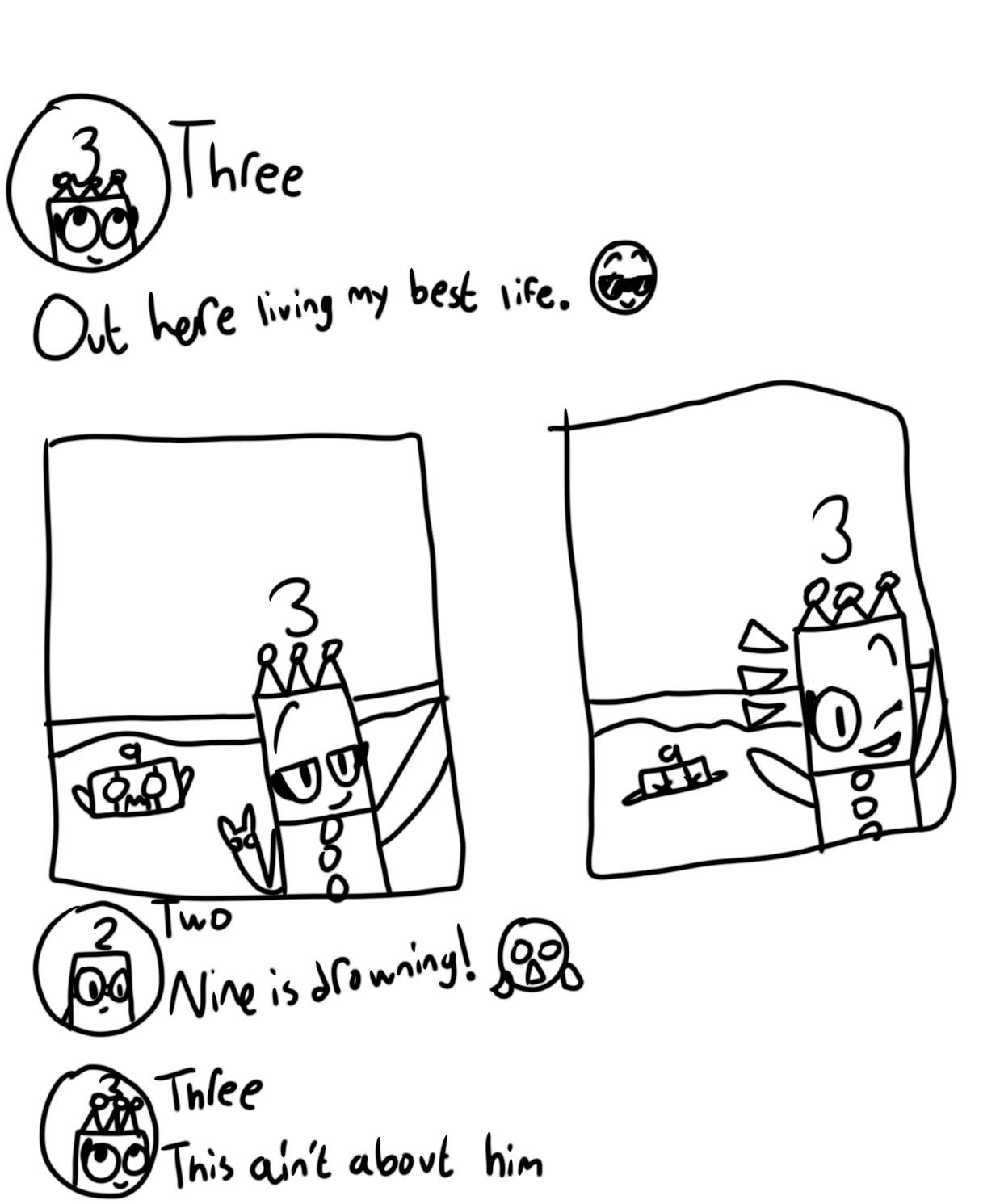 Made this because I was bored. | Fandom