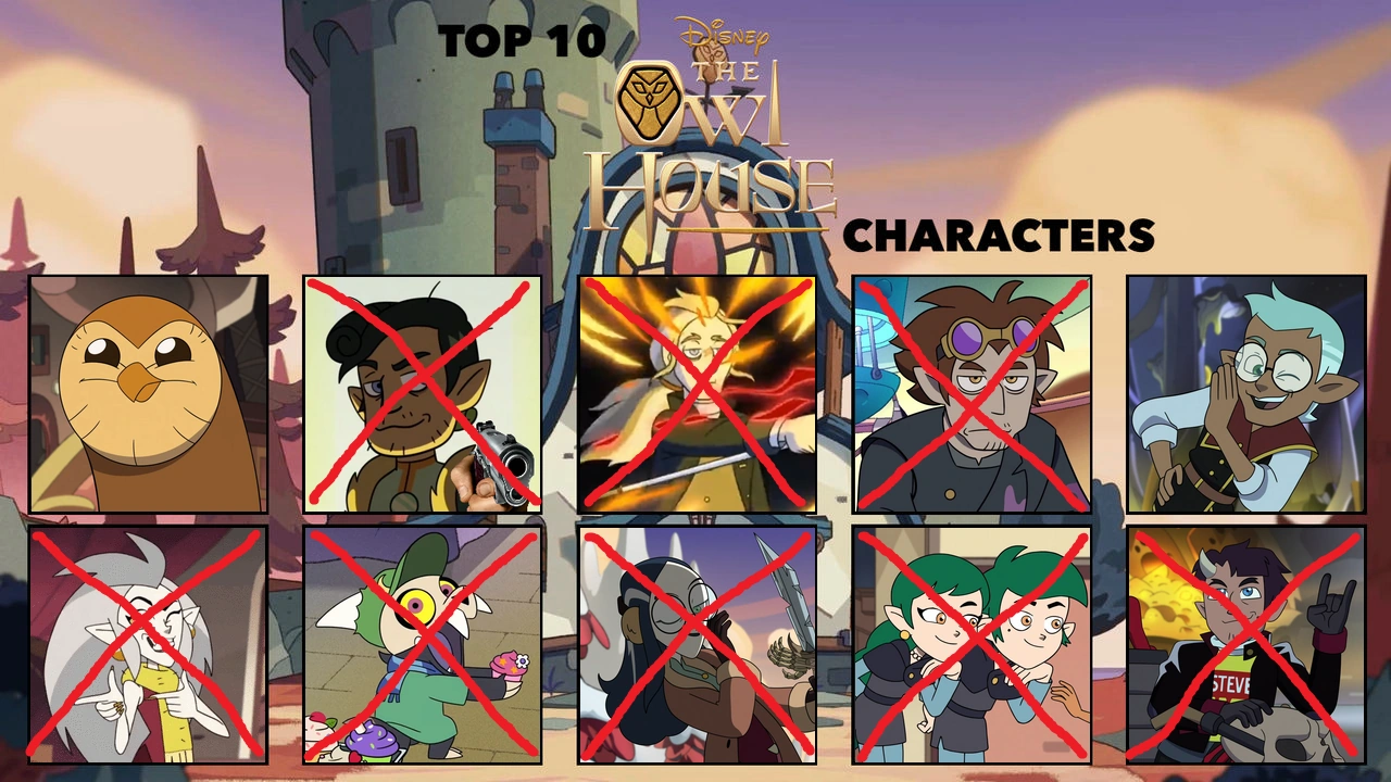 Round 8 (Final) | Fandom