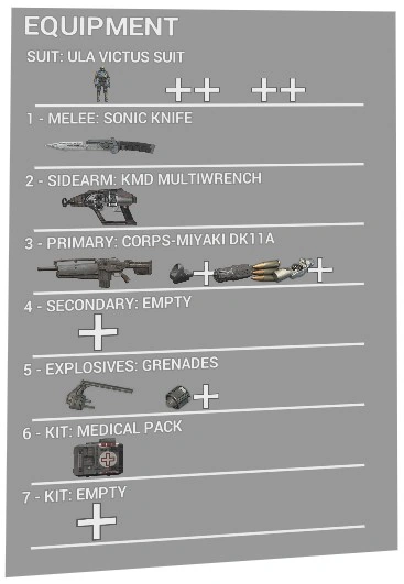 Mechanics:Loadout | Angels Fall First Wikia | Fandom