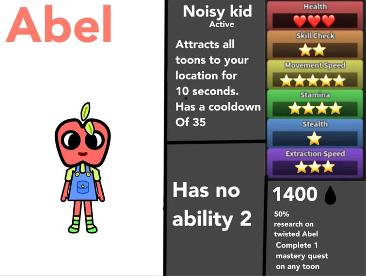 Apples! Yay! | Fandom