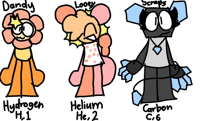 Okay have some more of my AU | Fandom