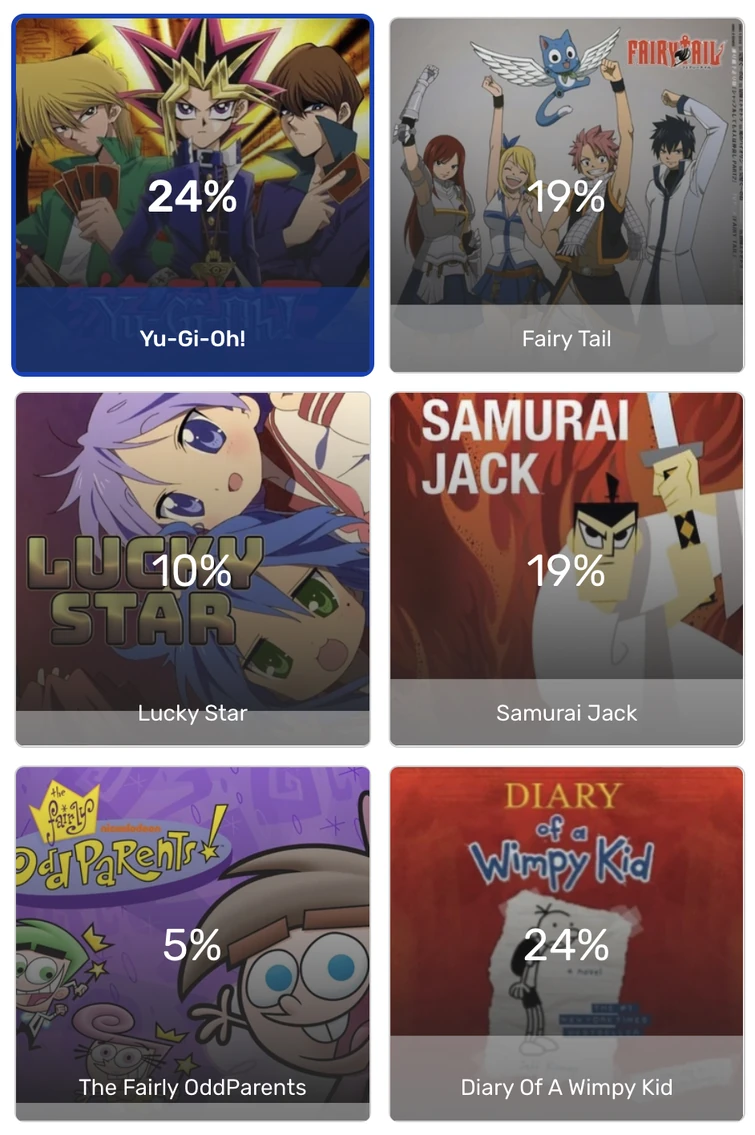 What do you think I should use for my next Sonic Comparison? | Fandom