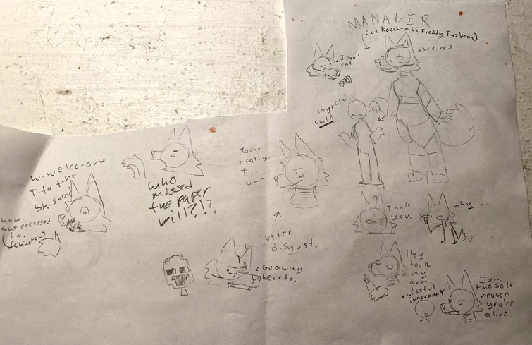 Y’know I’ve really been productive an- | Fandom