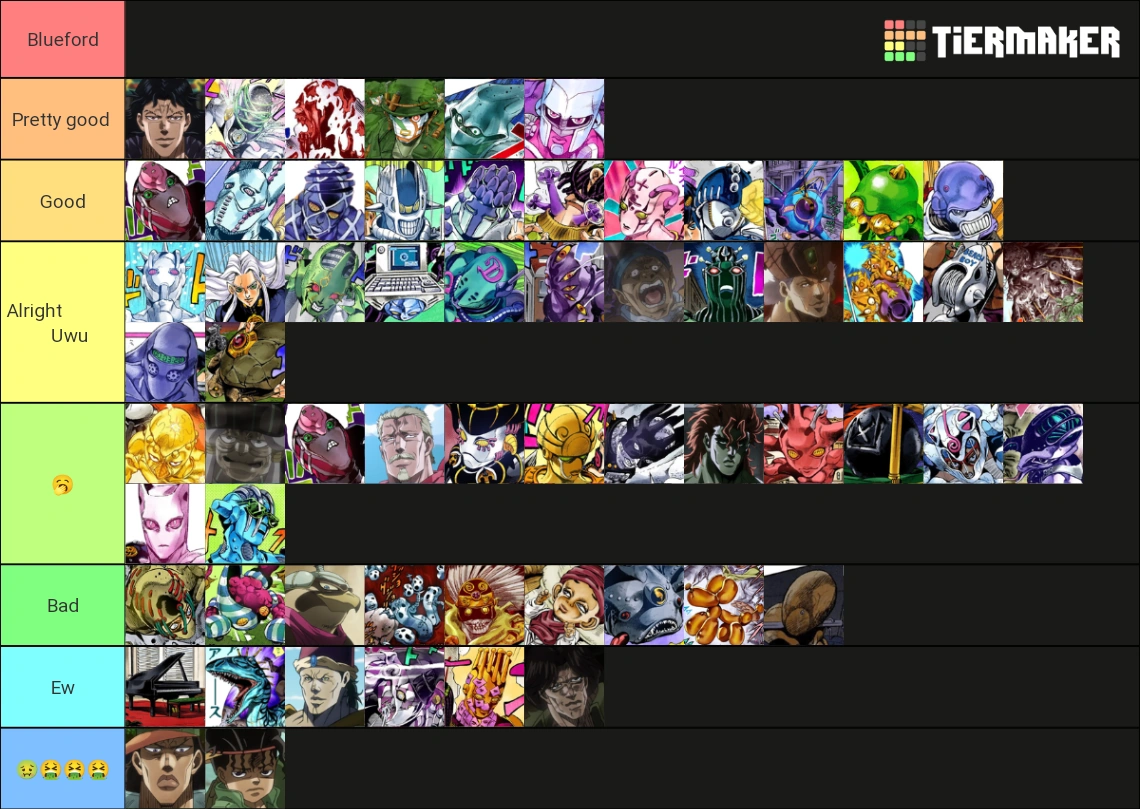 Localized name tier list | Fandom