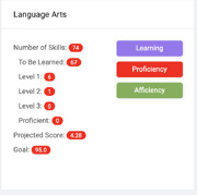 Features of Afficient English | Afficient Wiki | Fandom