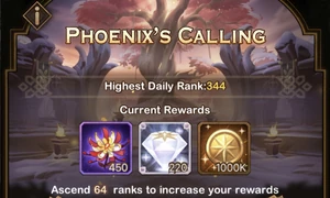 Spring Spree | AFK Arena Wiki | Fandom