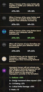 Factions | AFK Arena Wiki | Fandom