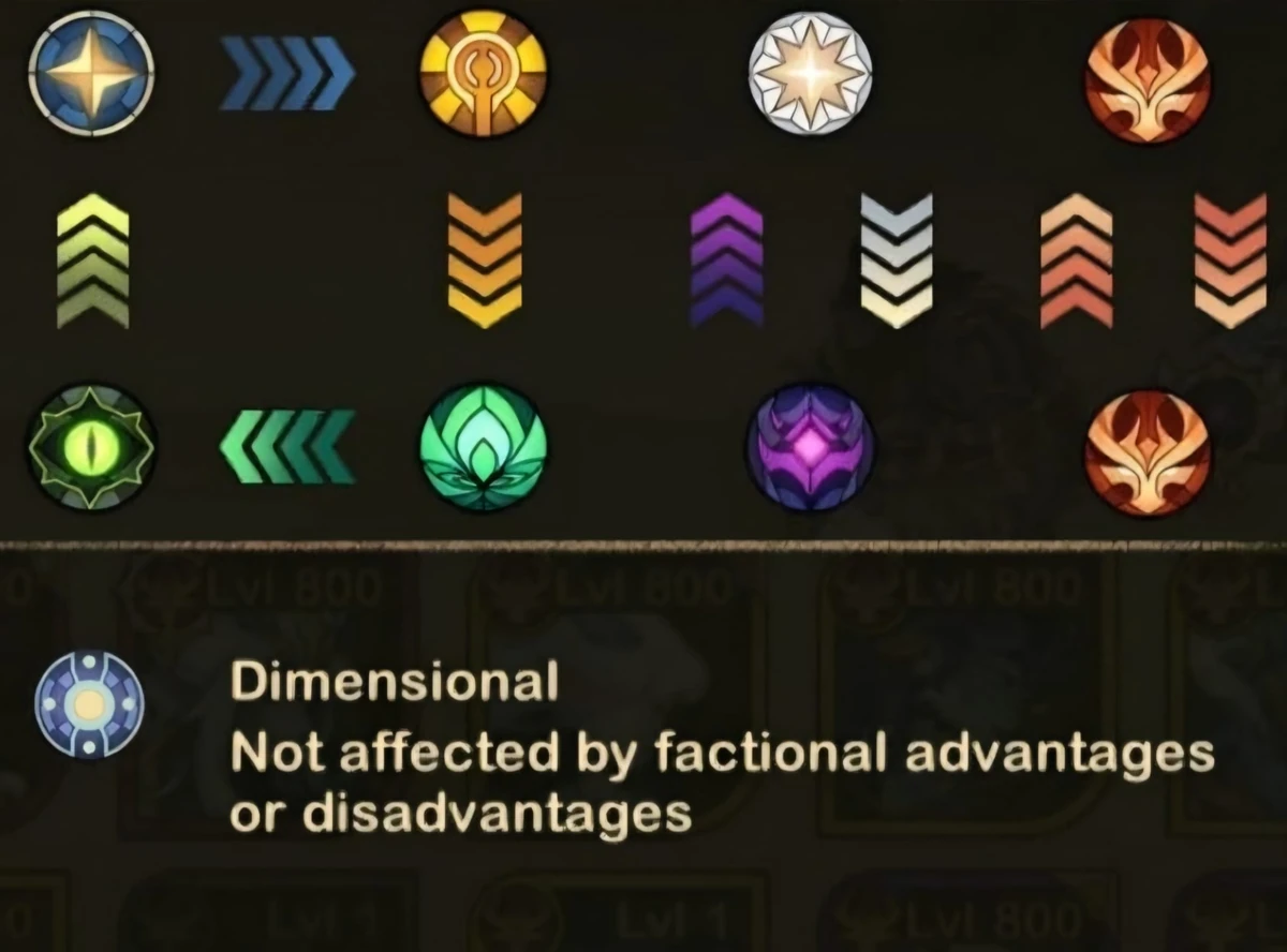 Factions | AFK Arena Wiki | Fandom