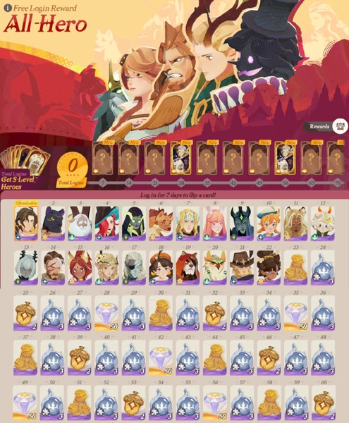 Event | AFK Journey Wiki | Fandom