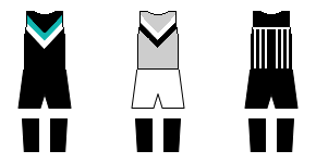 Port Adelaide | AFL Wiki | Fandom