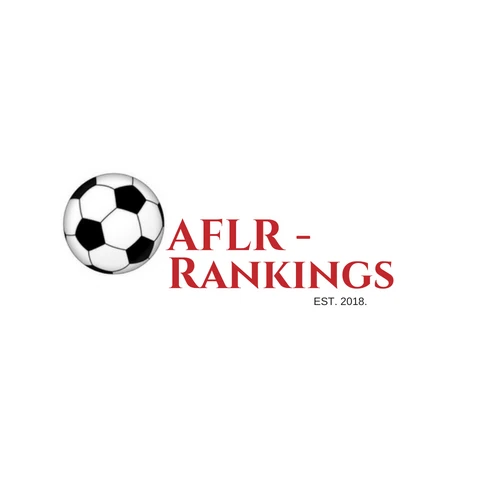 Yearly Ranking Places | AFLR - Rankings Wiki | Fandom