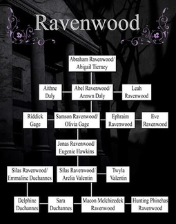 Ravenwood Family | After The Caster Chronicles Wikia | Fandom