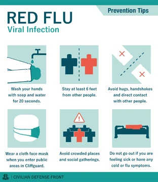 Red Flu | After the Flash Official Wiki | Fandom