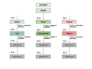 Stasis Mutants | After the Flash Official Wiki | Fandom