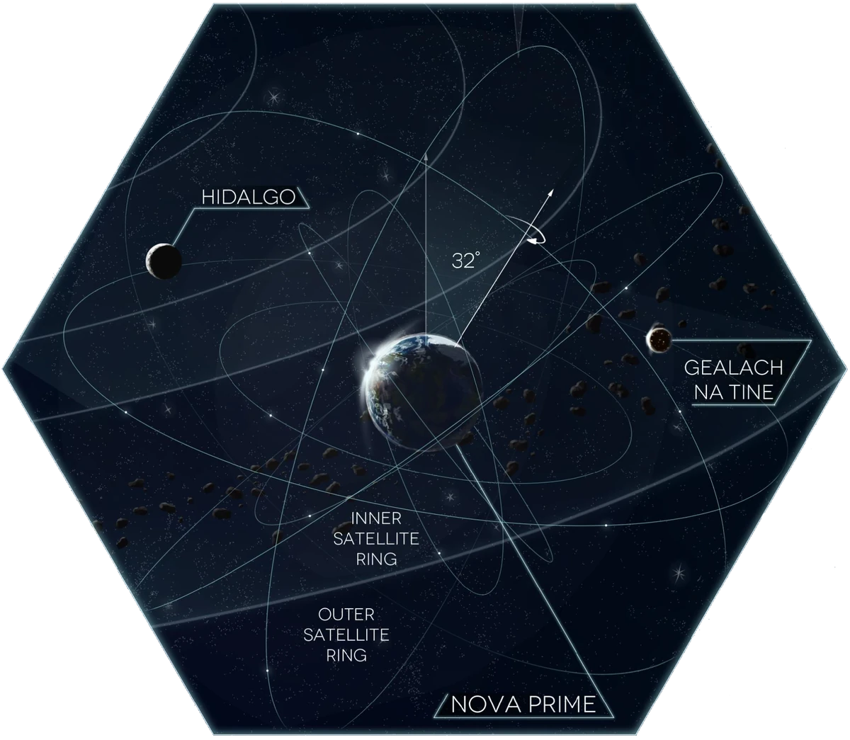 Hidalgo | After Earth Wiki | Fandom