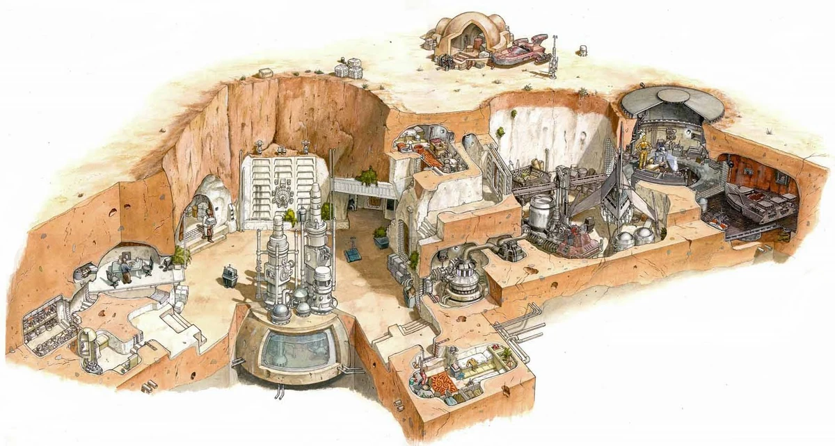 Moisture Farm | Aftermath:Frontier Wikia | Fandom