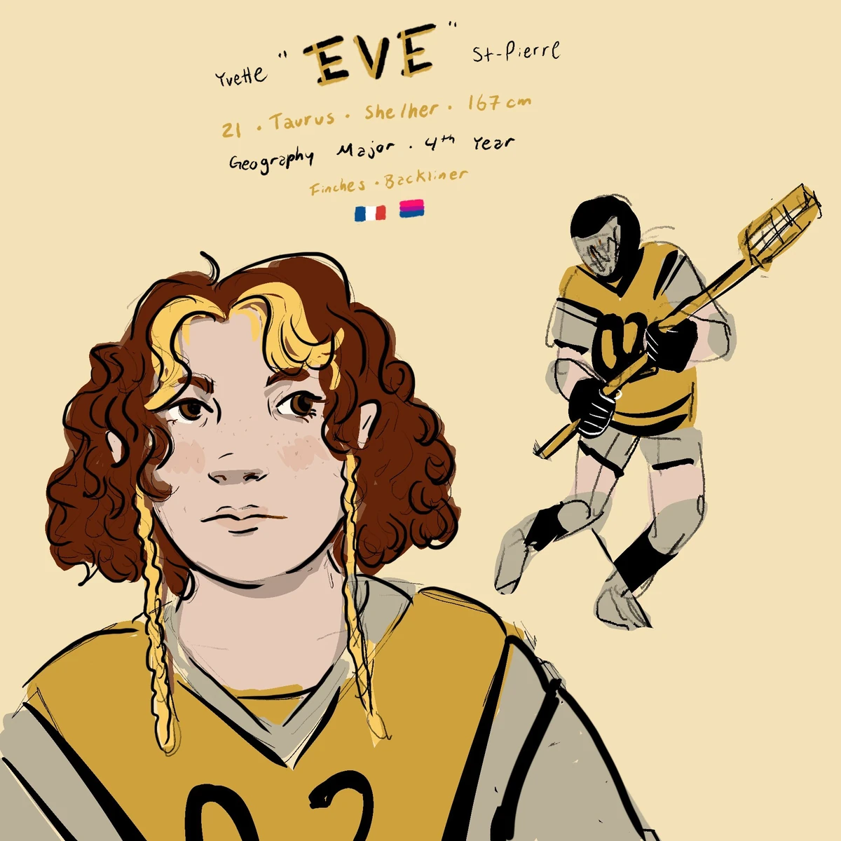 Yvette | AFTG OCs Wiki | Fandom