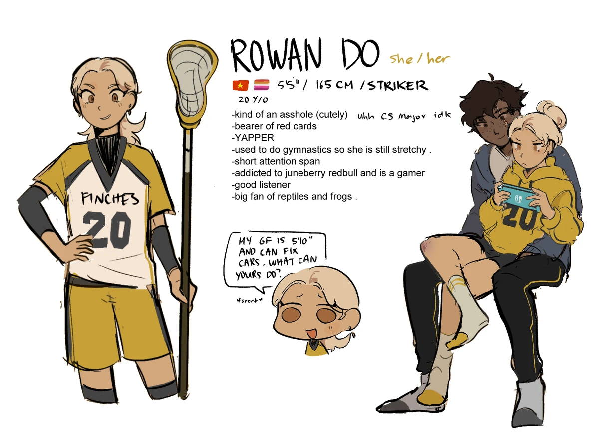 Rowan | AFTG OCs Wiki | Fandom