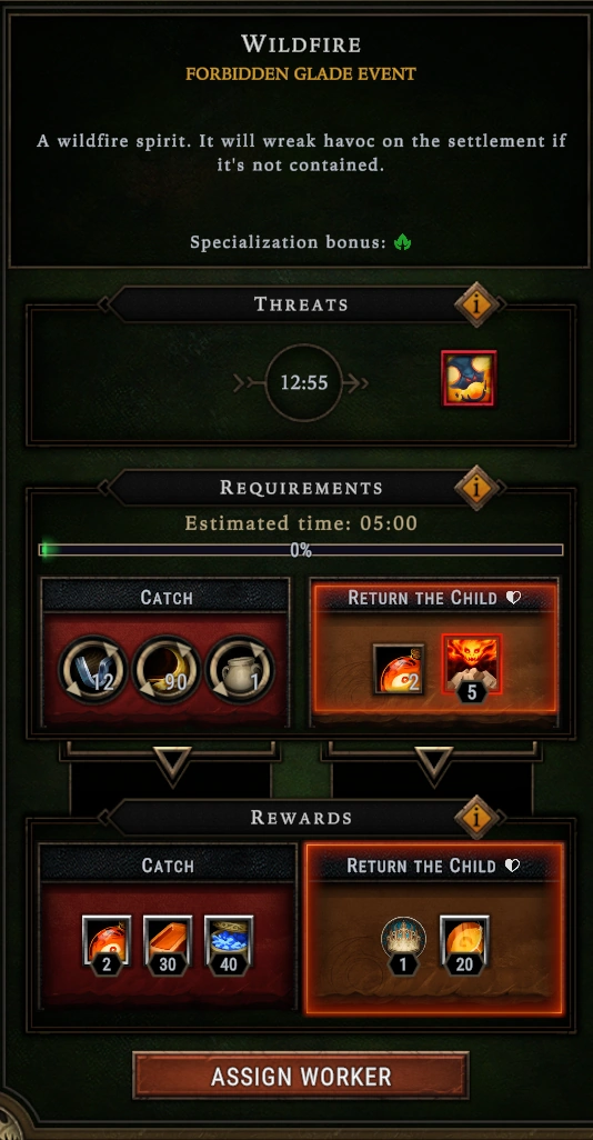 Wildfire | Against the Storm Wiki | Fandom