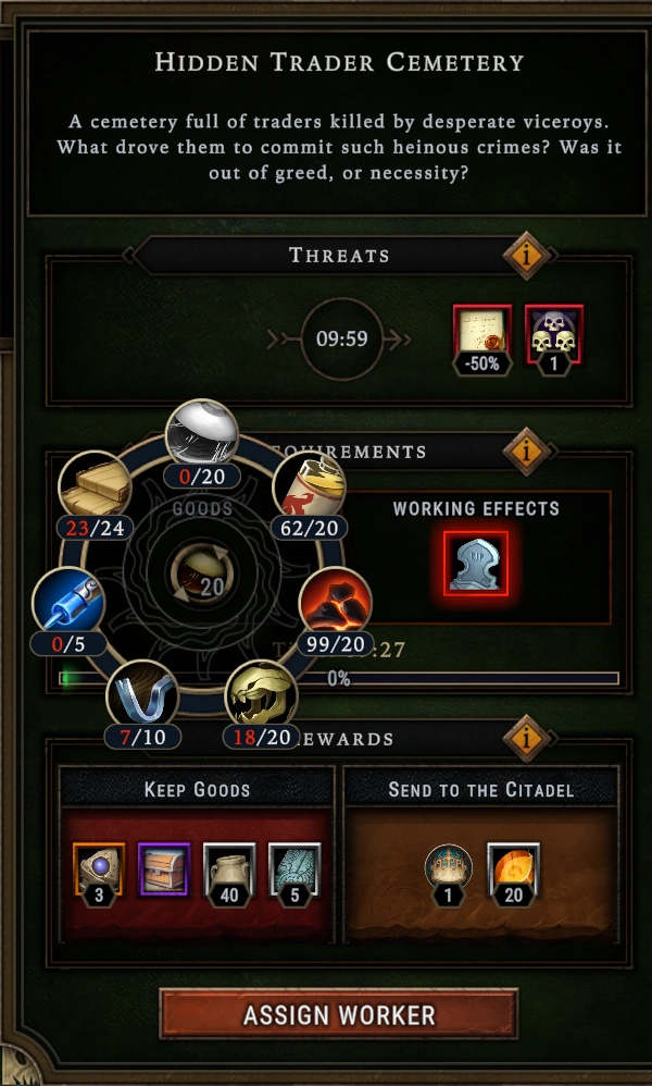 Hidden Trader Cemetery | Against the Storm Wiki | Fandom