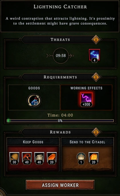 Lightning Catcher | Against the Storm Wiki | Fandom