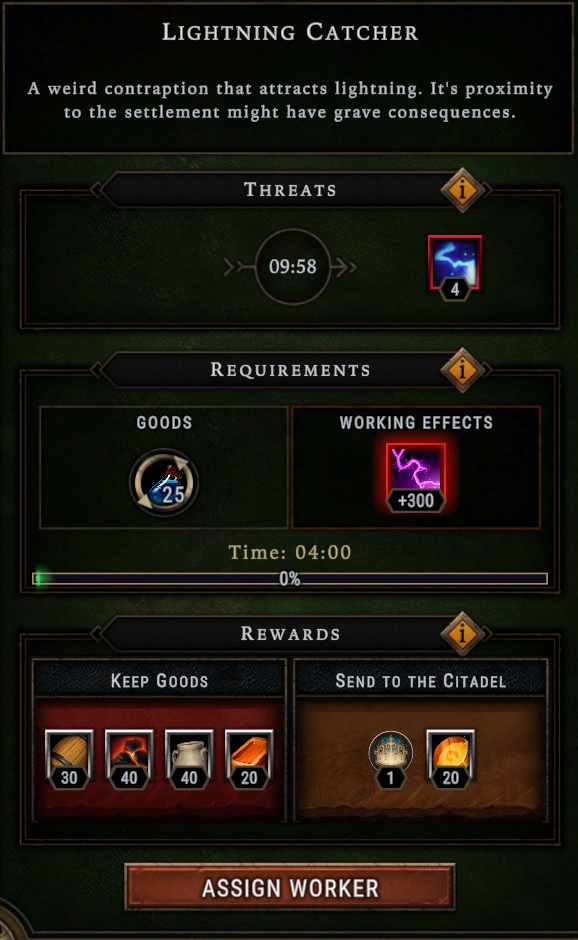 Lightning Catcher | Against the Storm Wiki | Fandom