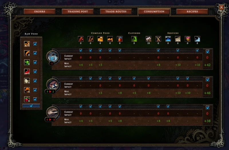 Consumption | Against the Storm Wiki | Fandom